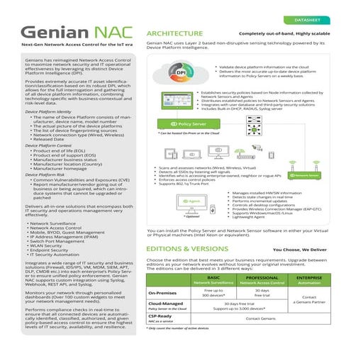 Genian NAC Datasheet | PDF