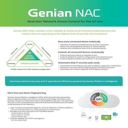 Genian NAC Overview | PDF