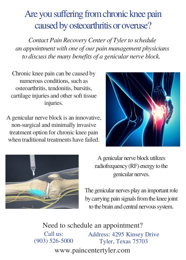 Genicular Nerve Block | Knee Pain | Tyler Texas Genicular Nerve Block | Knee Pain | Tyler Texas