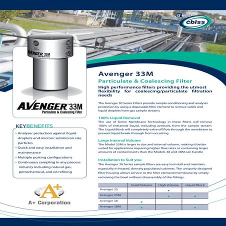 Genie avenger 33 m datasheet | PDF