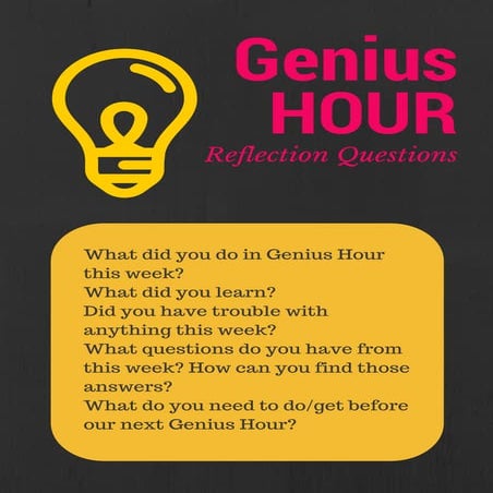Genius hour reflection questions | PDF
