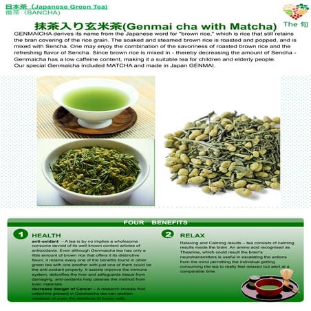Genmaicha | PDF