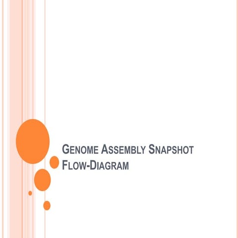 Epigenomics | PPTX