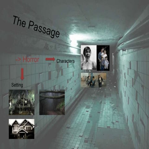 Horror poster research | PPTX