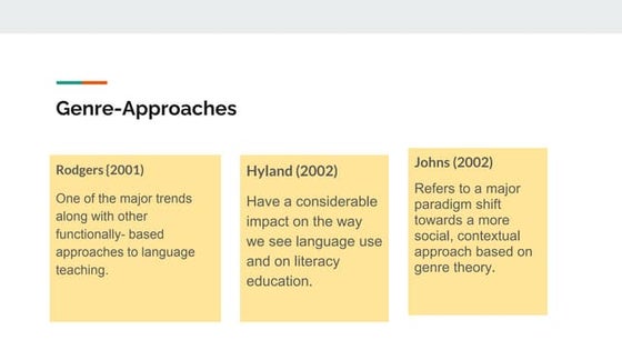 Genre Based Approach.pptx | Education