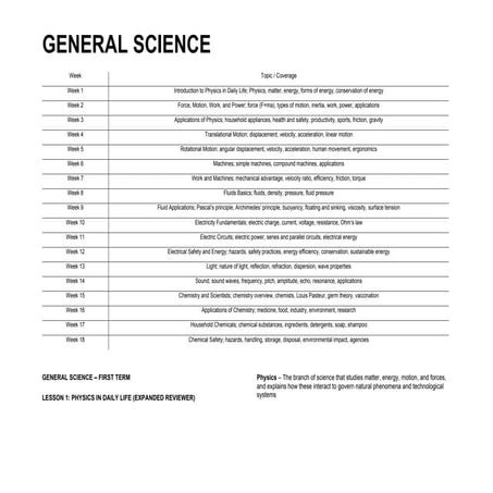 Understanding and Using Different Types of Survey Questions in ...