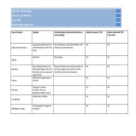Genre analysis sheet - Avengers | DOCX | Science Fiction | Genres