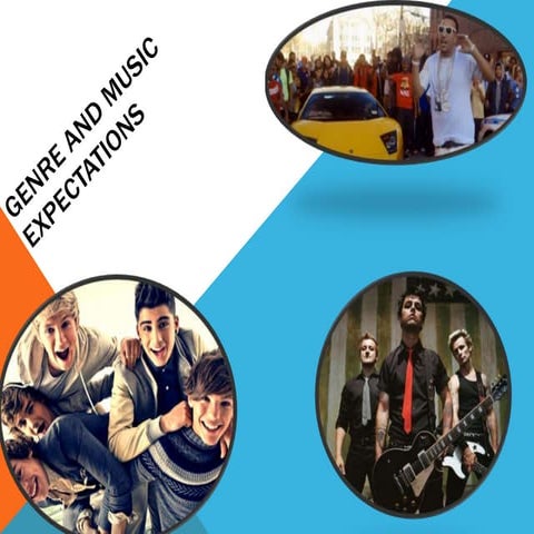 Genre and music expectations | PPT