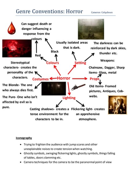 Micro elements of horror films | PPTX | Video Production | Content ...