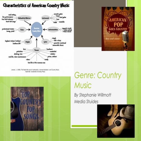 Genre country music | PPT