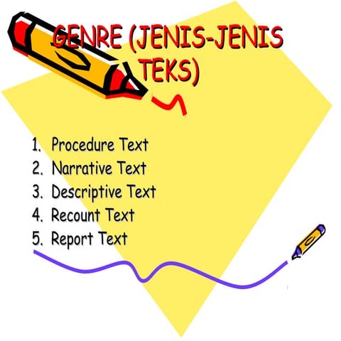 Genre (jenis jenis teks) | PPT