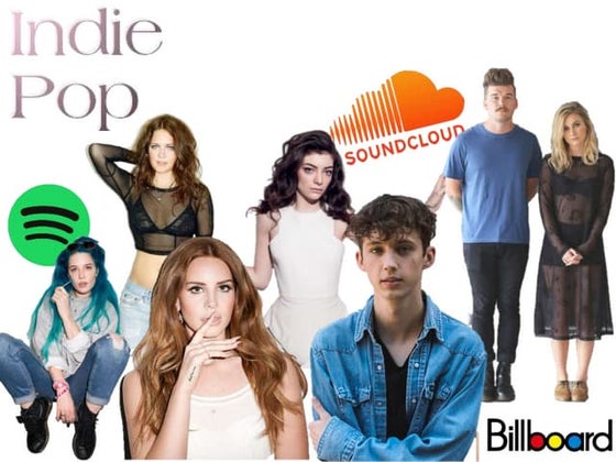 Media moodboard | PPT