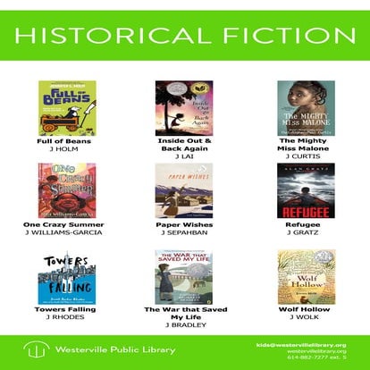 Library Genre & Mood Posters | PDF