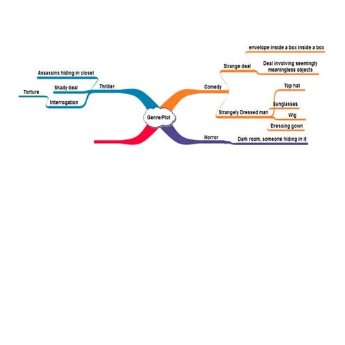 Interscope records fact file | DOCX