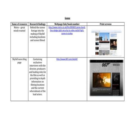 Genre research | DOCX