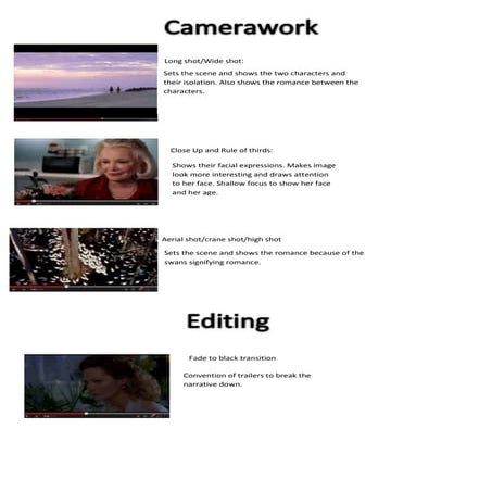 Genre research. The Notebook | PDF