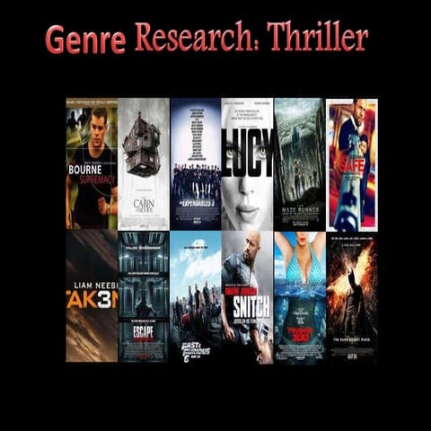 Genre research;thriller | PPT