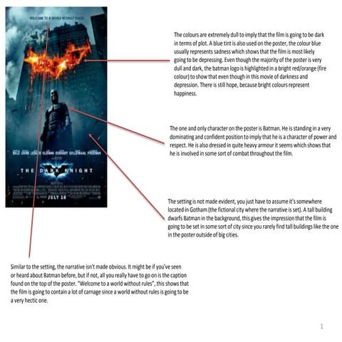 The dark knight rises analysis | DOCX