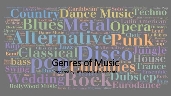 Music genre research powerpoint | PPTX