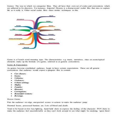 Genres unit 26 (plus homework) | PDF