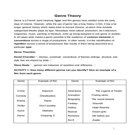 Genre theory1 2 | DOCX | Movies | Entertainment