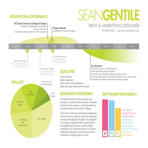Sean Gentile resume | PPT
