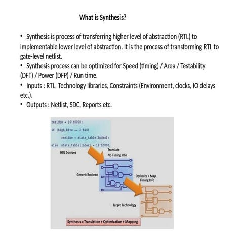 Synopsys Fusion Compiler-Comprehensive RTL-to-GDSII Implementation System | PPTX