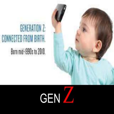 Gen z and challenges | PPSX
