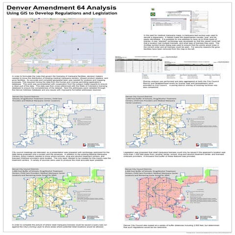Visious Credential_2016_all (1) | PDF