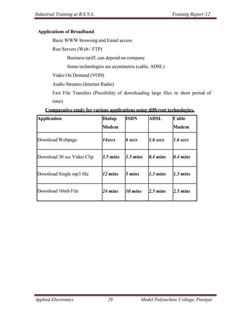 dsl (digital subscriber line) | PPT