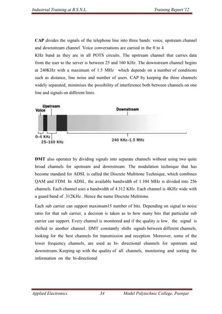 Radio_2212 ERS data sheet and specifications Ericsson | PDF