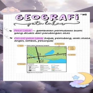 Geografi Bab 3 Tingkatan 1-------------- | PDF