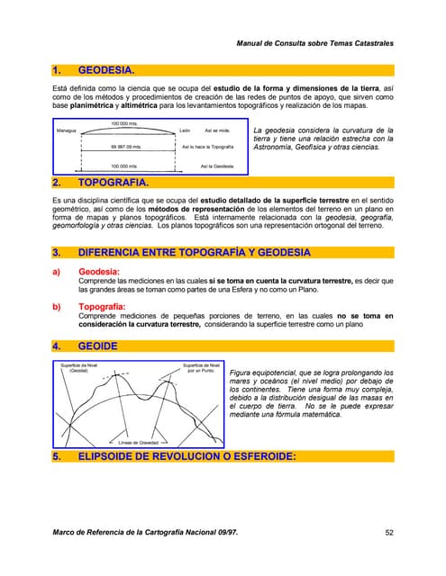 Numbering system of topographical map | PPTX | Geography | Science