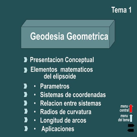 Ejercicios geodesia geometrica | PDF