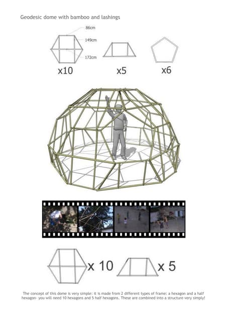 Activity 2. Build A Geodesic Dome | PDF