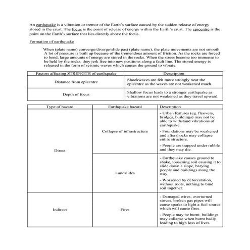 Earthquake and its impact | PPTX