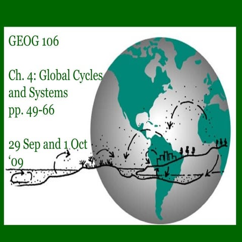 Environmental Geography Chapter 4 | PPT