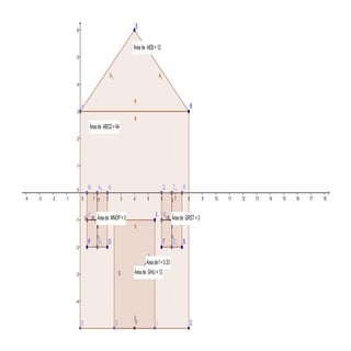 Geogebra | PDF