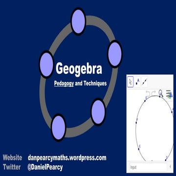 Geogebra Pedagogy | PPT