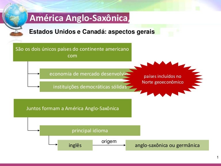 Geografia9 america anglo_saxonica
