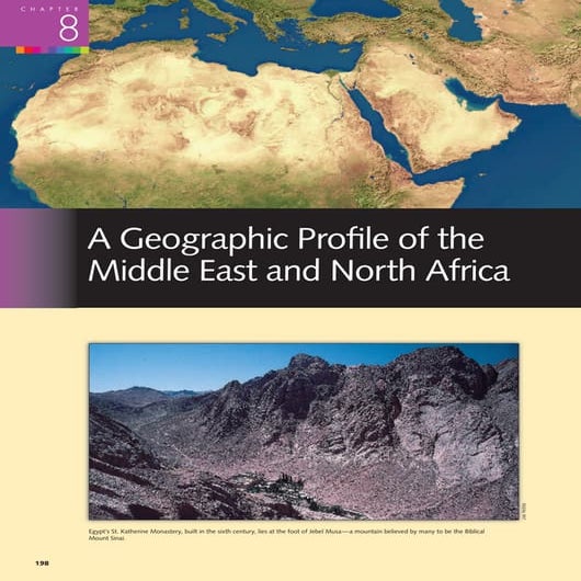 Geographical profile of middle east | PDF