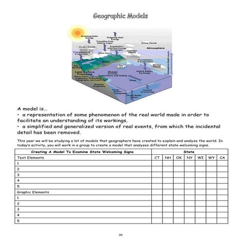 Geographic models | DOC