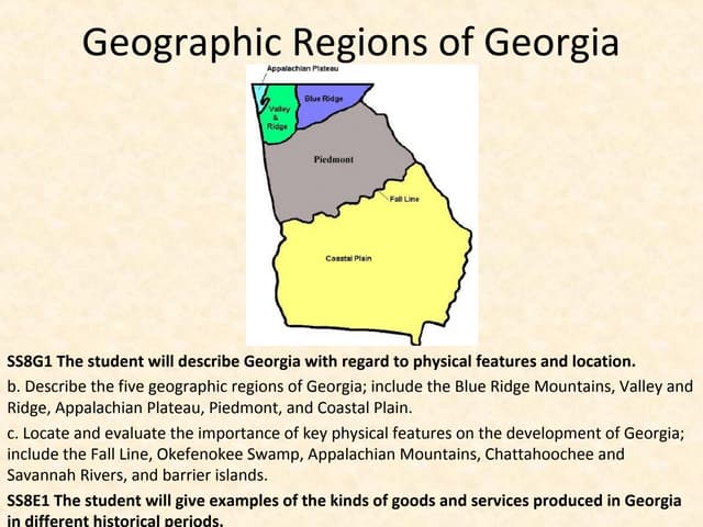 Georgia Habitats Piedmont | PPTX