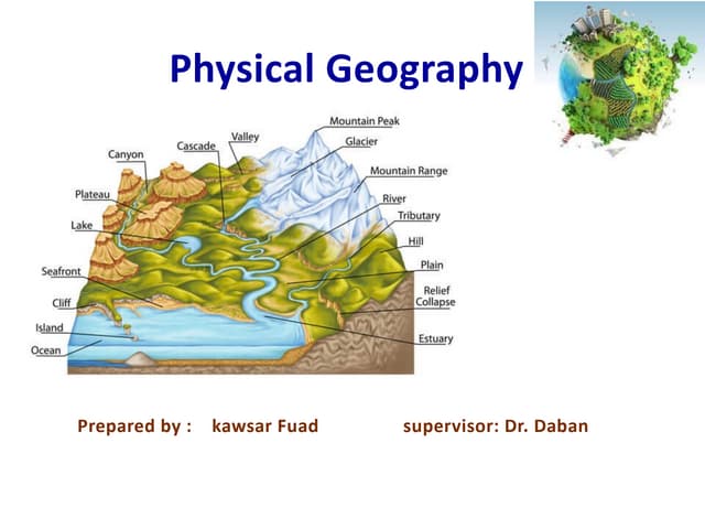 Branches of physical geography | PPTX