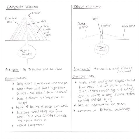 Geography Diagrams | PDF