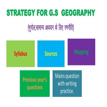 Comprehensive Geography Syllabus for UPSC at EFFORT IAS | PPT