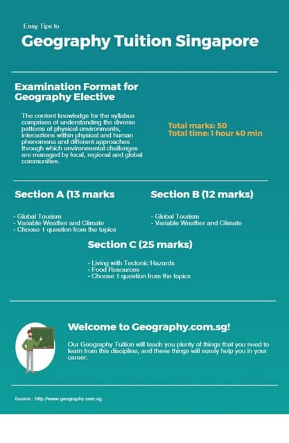 Geography Tutor | PDF