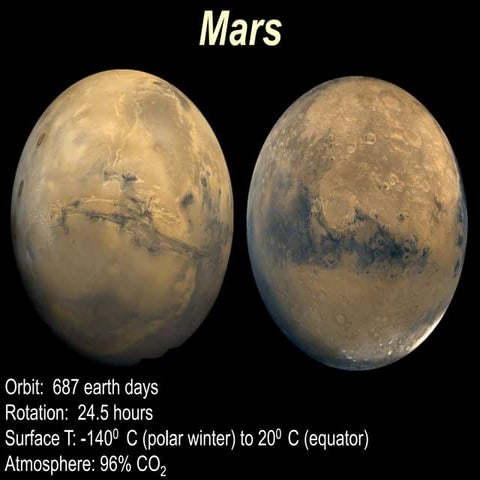 Geology of Mars | PPTX | Geography | Science