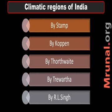 GEO_ Climatic regions_vegetation of India.pptx