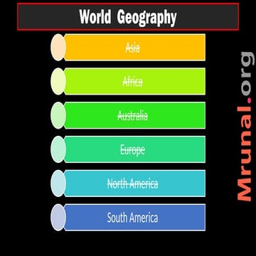 GEO_L35_world_geo_South_America geograpgy.pptx